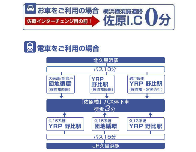 横須賀の墓石・販売・納骨堂・霊園のことなら【有限会社濱石】